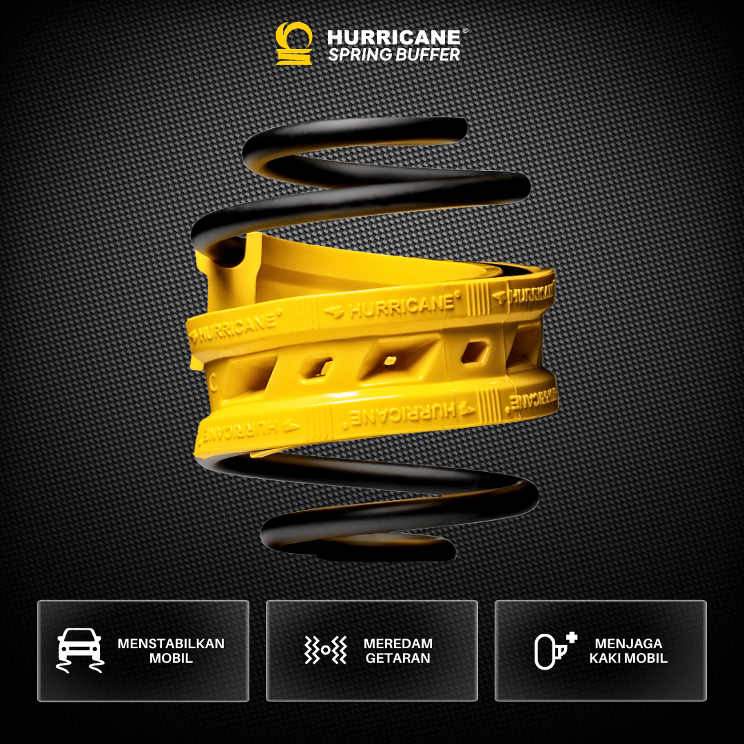 Hurricane XCS – More Power More Responsive More Efficient